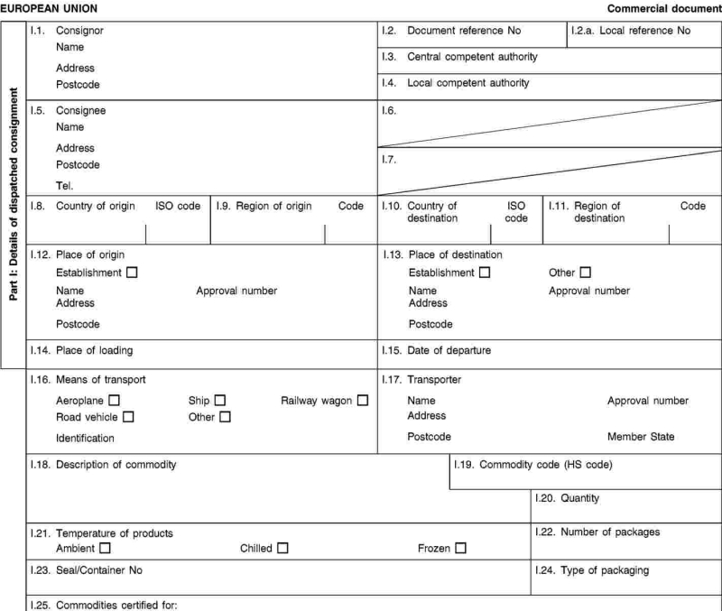 Ce este un certificat TRACES | PetsGo
